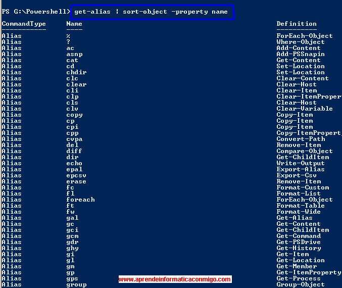 Powershell - 13 - Sort-Object - Aprende Informatica Conmigo